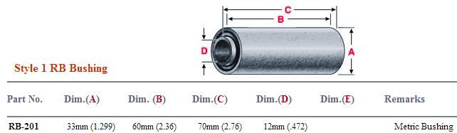 Rubber Bushing RB-201