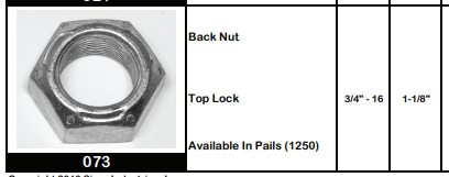 Disc Wheel Back Nut E-4961A KW10B