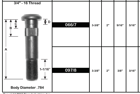 Wheel Stud E-5765R 201.6071R