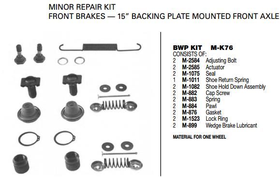 Minor Repair Kit M-K76 LESS M-1075