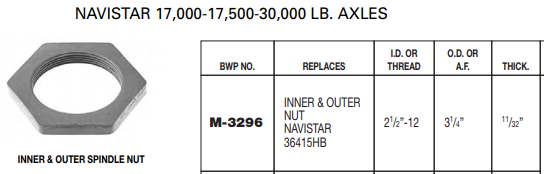 Axle Spindle Nut E-4857 209.1204