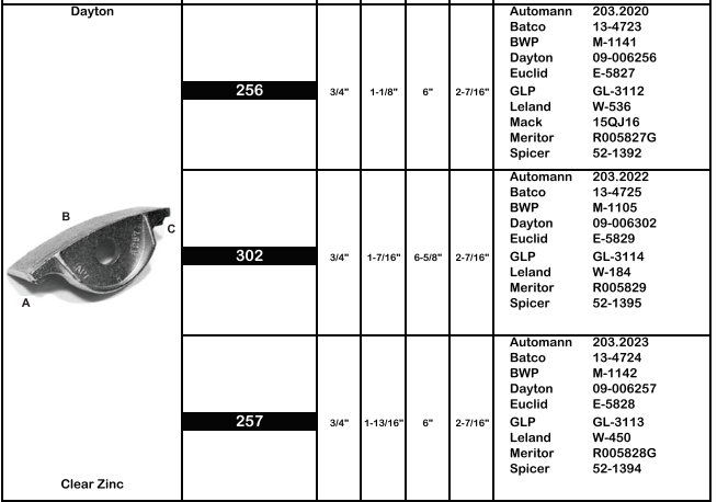 Rim Clamp E-5827 Dayton 203.2020
