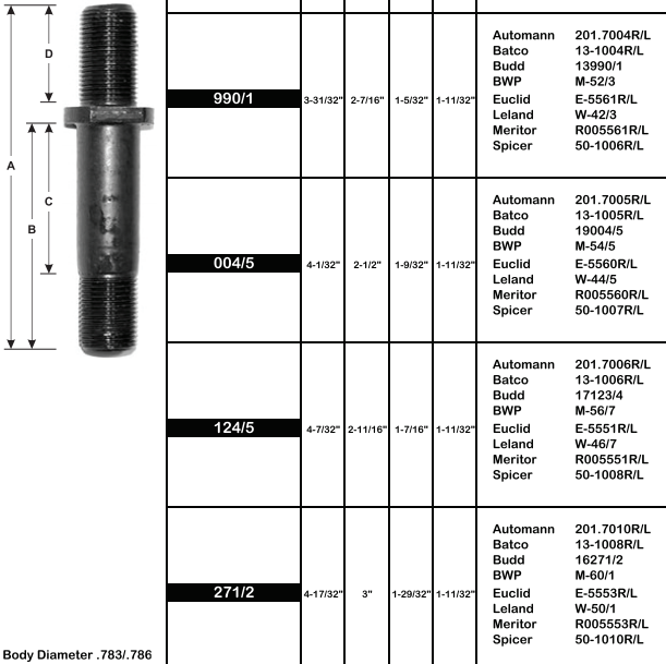 Wheel Stud E-5553L 201.7010L