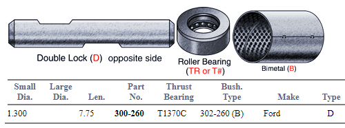 King Pin Set E-6195B 300-260