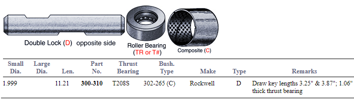 King Pin Set R201475 300-310