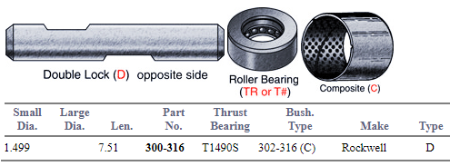 King Pin Set 88936011 300-316 M-5096