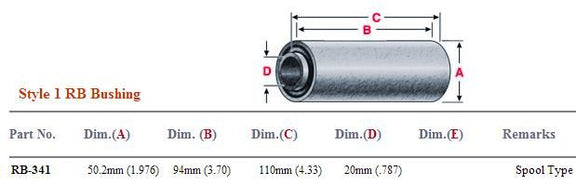 Rubber Bushing RB-341