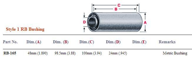 Rubber Bushing RB-165 NRB165