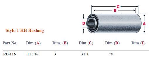 Rubber Bushing RB-116