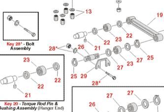 Torque Pin Assembly E-1198 TRS3601