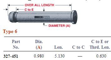 Mack Spring Pin 327-451 SP1415MA