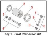 Pivot Connection Kit E-2992A MSRK46A