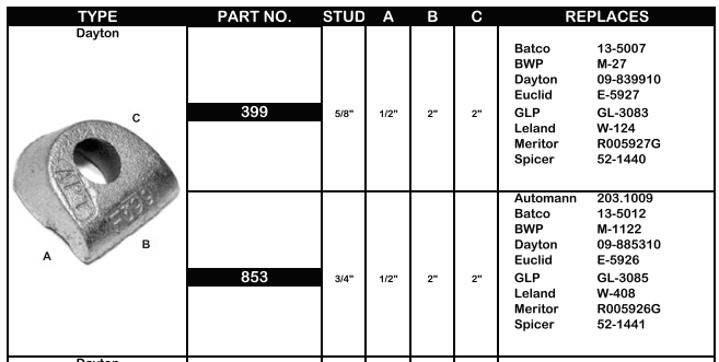 Rim Clamp E-5927 Dayton 203.1008