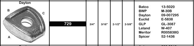 Rim Clamp E-5838 Dayton 203.1007