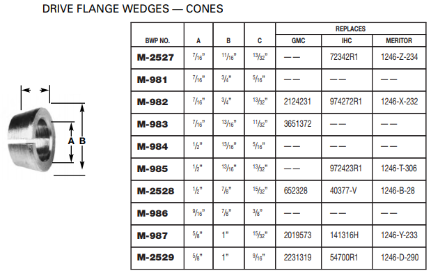 Drive Flange Wedge E-5957 M-2528